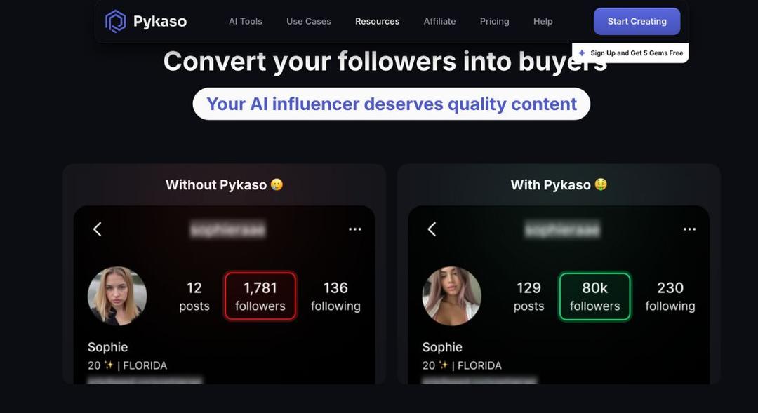 Pykaso Review: Best AI Instagram Carousel Generator for Creators